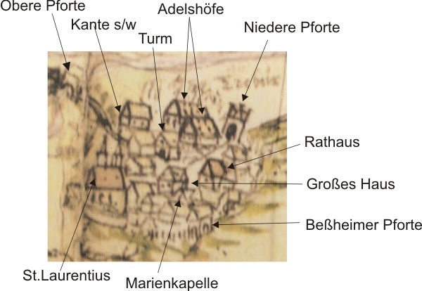 Ein Kartenprojekt: Trebur um 1560 Teil II - Tribur.de